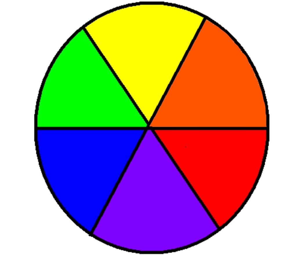 How To Work The Color Wheel To Boost Your Curb Appeal Hearth And Vine